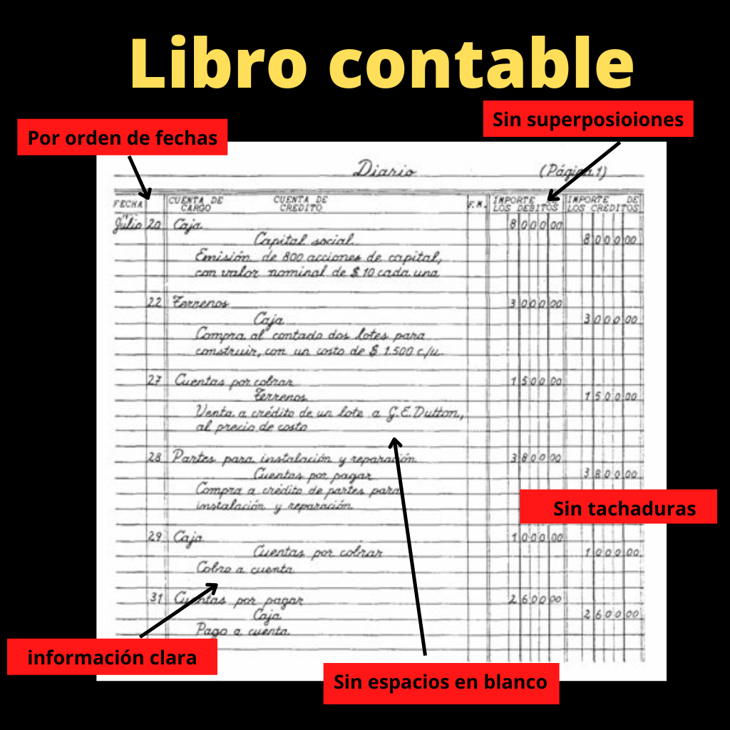 Libros Contables